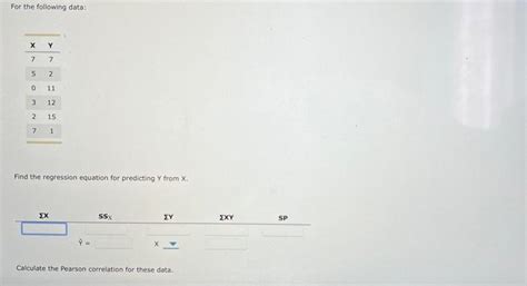 solved for the following data find the regression equation