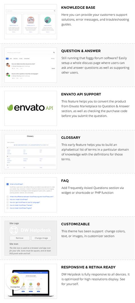 Dw Helpdesk Knowledge Base Qanda Faq Wordpress Theme Codemarket