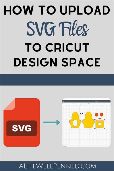 How To Download And Use An Svg File In Cricut Design Space Artofit