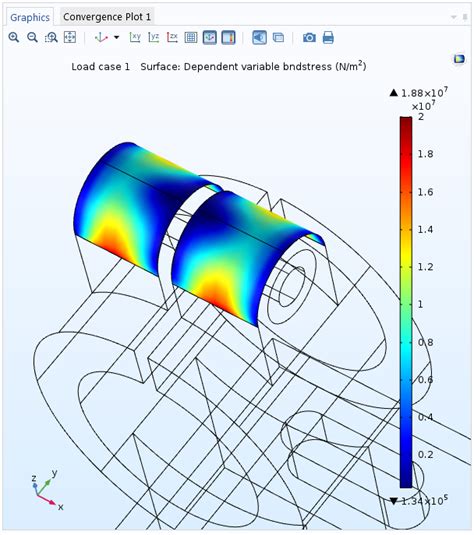 Minimize Your Model File Size With Storing Solution Techniques Comsol Blog