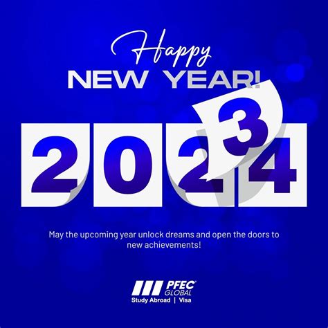 Bandula Mallikarachchi Posted On Linkedin