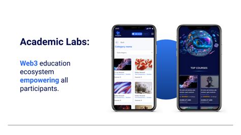 Academic Labs Weekly Updates 28112023 By Academic Labs Nov 2023