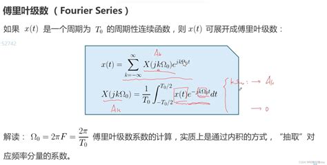 3 时频分析与傅立叶变换大欧米伽与小欧米伽的换算关系 Csdn博客 3 时频分析与傅立叶变换大欧米伽与小欧米伽的换算关系 Csdn博客