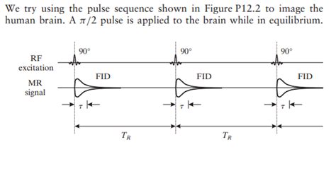 Solved Suppose The Duration Of The Rf Pulse Is Negligible