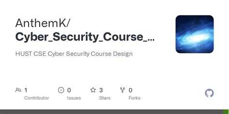 Github Anthemk Cyber Security Course Design Hust Cse Cyber Security Course Design