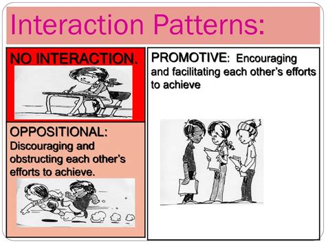 Ppt Cooperative And Collaborative Learning Powerpoint Presentation Free Download Id2706344
