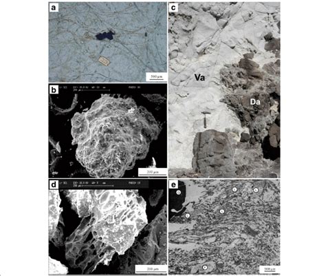 Texture Characteristics Of Volcanic Rocks Applied To Identify Download Scientific Diagram
