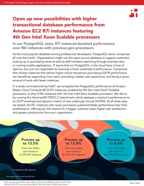 Amazon Ec2 R7i Instances Featuring 4th Gen Intel Xeon Scalable