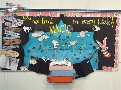 Where Will Reading Take You Classroom Display Artofit