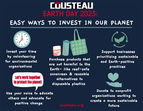Earth Day 2023 Invest In The Planet Invest In Your Future Cousteau