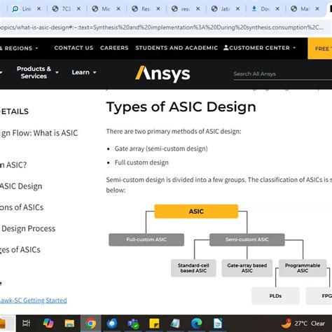 Shubham Dwivedi On Linkedin Just Some Information For All My Fellowrecruiters Out There This