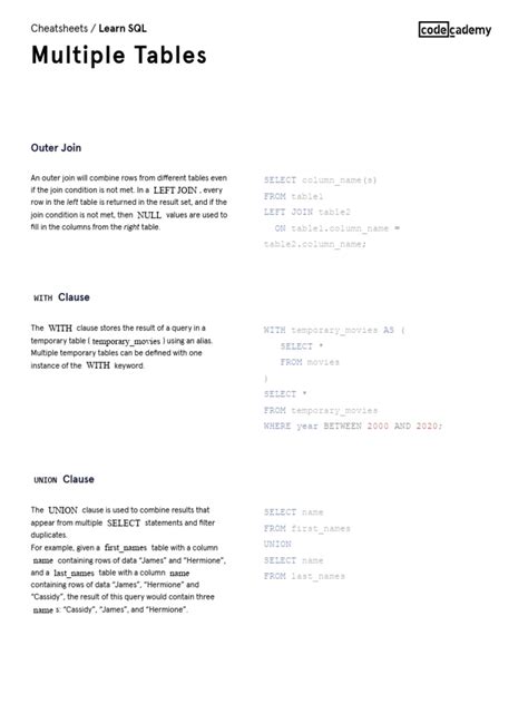 Learn Sql Multiple Tables Cheatsheet Codecademy Pdf Table