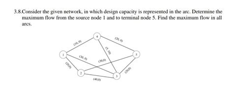 Solved 3 8 Consider The Given Network In Which Design Chegg