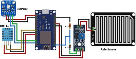 IoT Live Weather Station Monitor Using NodeMCU ESP8266