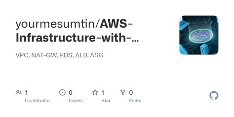 GitHub Yourmesumtin AWS Infrastructure With CloudFormation VPC NAT GW RDS ALB ASG