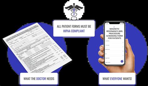 Hipaa Compliant Online Forms For Any Website Hipaatizer