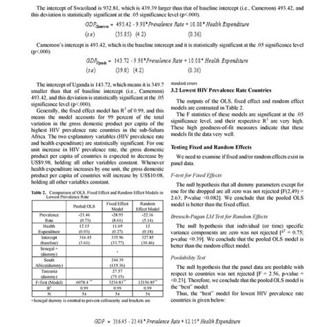 Comparison Of Ols Fixed Effect And Random Effect Models In Highest Download Table