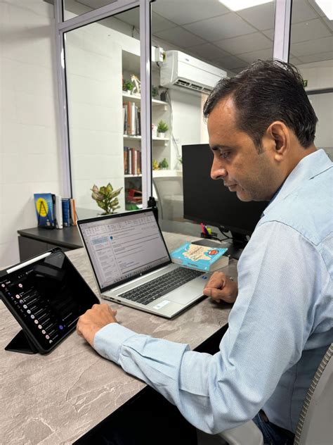 How I Use A Powerful Mindset That Shapes My Actions Niraj Mishra