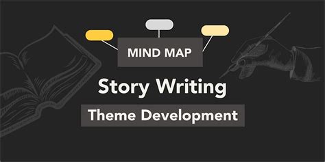 Free Book Outline Template Story Plotting And Structure By Wolf Vs Wolf Medium