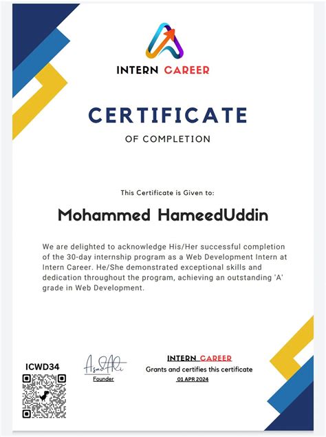 Mohammed Hameed Uddin On Linkedin Webdevelopment Interncareer