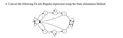 Solved Convert The Following Fa Into Regular Expression