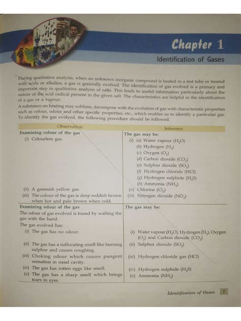Icse Chemistry Lab Manual Pdf