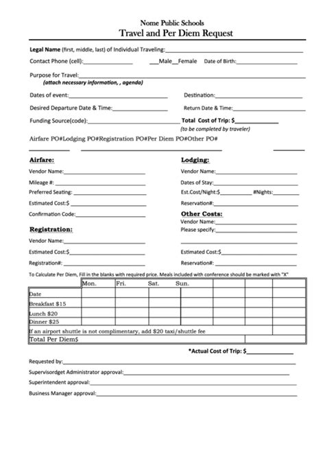 Per Diem Contract Template