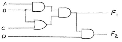 [solved] determine the boolean functions f 1 a b c d and f 2 a