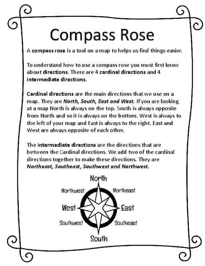 Compass Rose Reading Comprehension And Activity By Life Is Your Lab