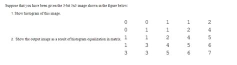 Solved Suppose That You Have Been Given The Bit Image Chegg