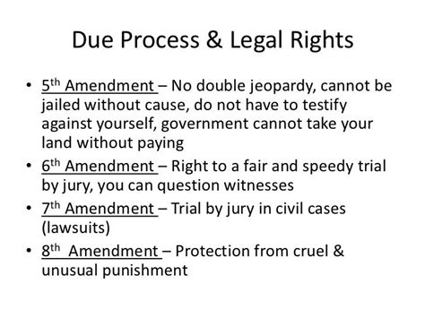 Constitutional Amendments