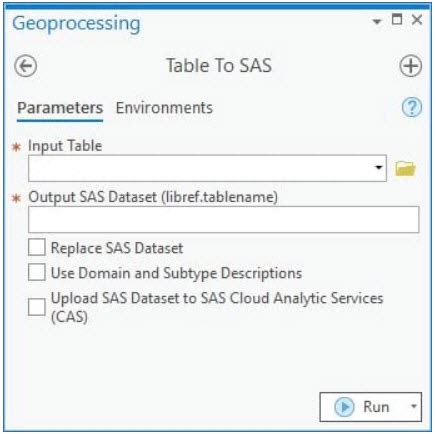 A SAS To Table Conversion Tool Success Story