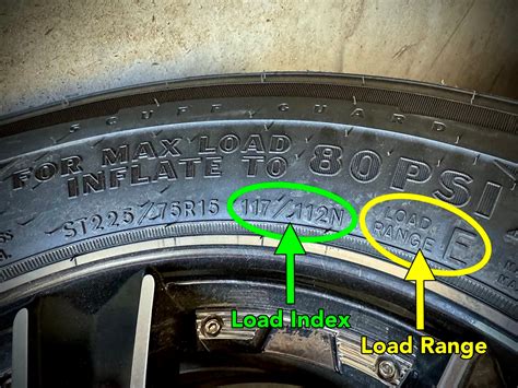What Do Rv Tire Load Ranges Mean And How To Be Safe