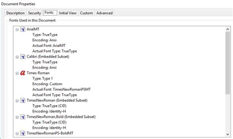 php blank form fields on pdf created with fpdm on wordpress stack