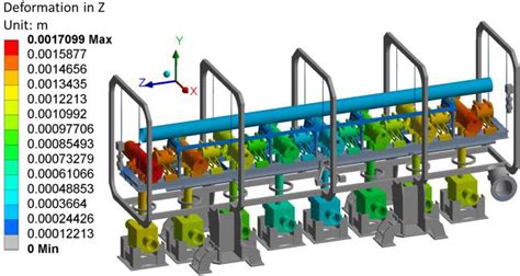 Srf Linac Deformation After Design Optimiza Tion Download