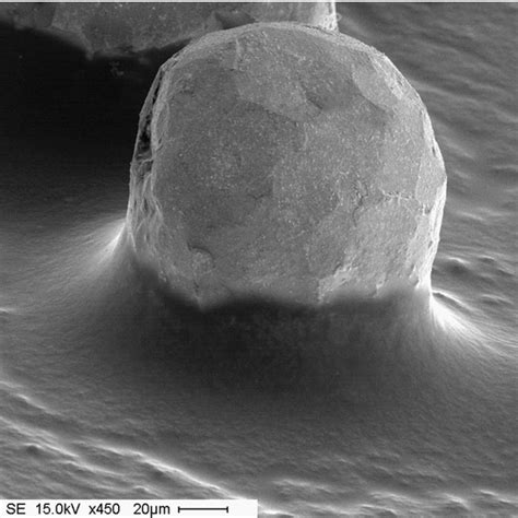 In Situ Elemental Composition Analysis Of Large Inhalable Aerosol Using