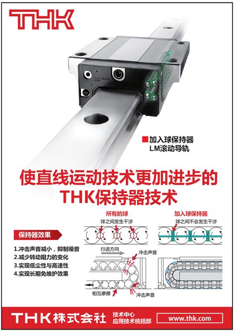 A06 直线运动系统 Linear Motion System 上海帝登商贸有限公司