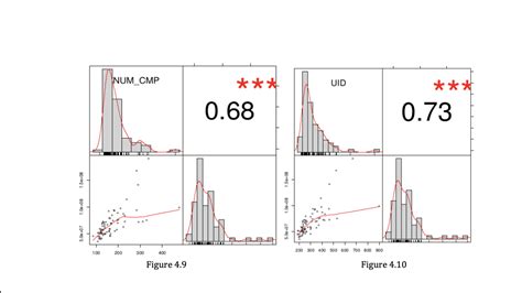 GitHub Islamhamdi Stock Market Predictor A Graph Visualization For A Set Of Twitter Data Used