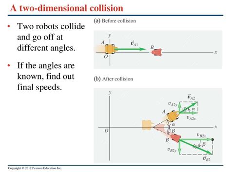 PPT D Collision Center Of Mass PowerPoint Presentation ID
