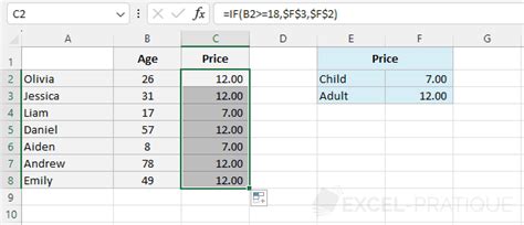 Excel Training IF Function And Nesting