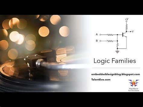 Digital Logic Families Introduction To Logic Families Digital Electronics Logic