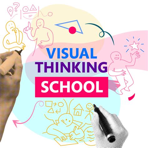Visual Thinking School Corsi Di Formazione Scribing