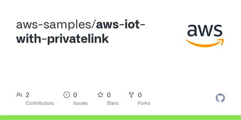 Github Aws Samples Aws Iot With Privatelink