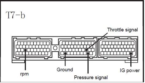 Apexi Safc 2 Wiring Diagram Pdf Wiring Diagram