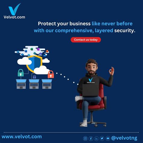 Velvot On Linkedin Microsoftsecurity Microsoft365 Microsoftdefender Azure Dataprotection