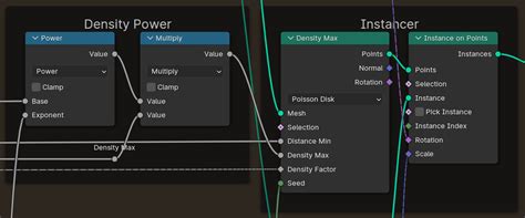 Geometry Nodes Distribute Points On Top Of Instances Doesnt Seem To