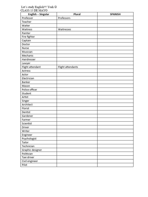 Occupation Class 15 De Mayo Pdf