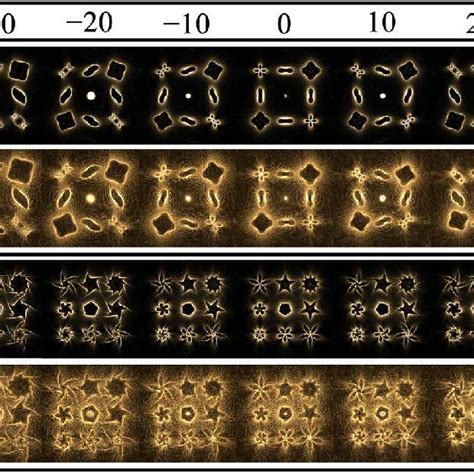 simulation and experiment results of spatial evolution on both sides of