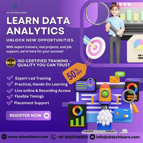 Dataanalytics Datascience Sktechnologies Specialoffer Careergrowth