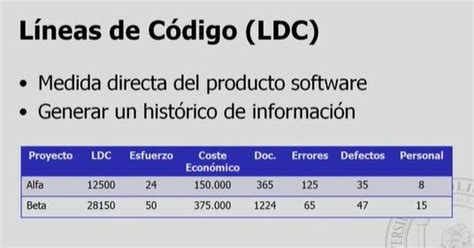 Investigación De La Iso 25000 Iso 25000 Criterios De Evaluación Y